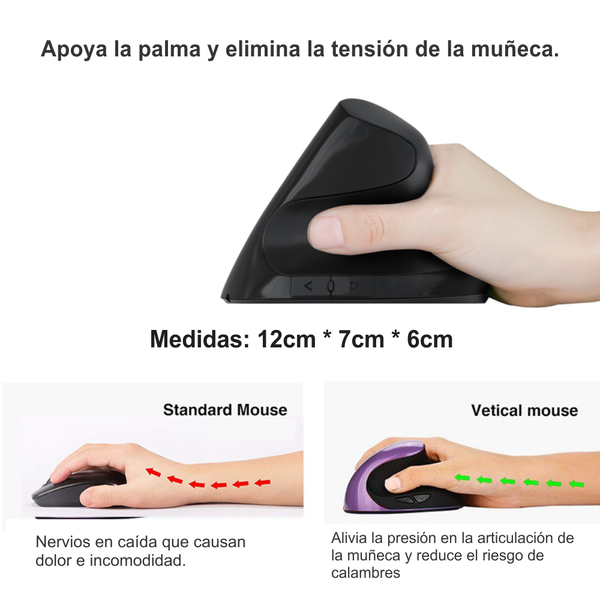 Mouse Óptico Vertical Ergonómico Inalámbrico Weibo Wb 881 Colmetecno