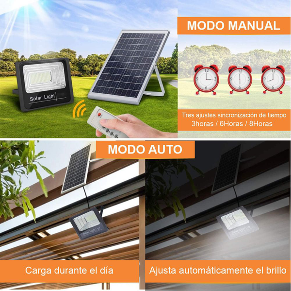 Reflector Solar 500W 6V Lampara Led Luz Blanca Panel Solar – COLMETECNO